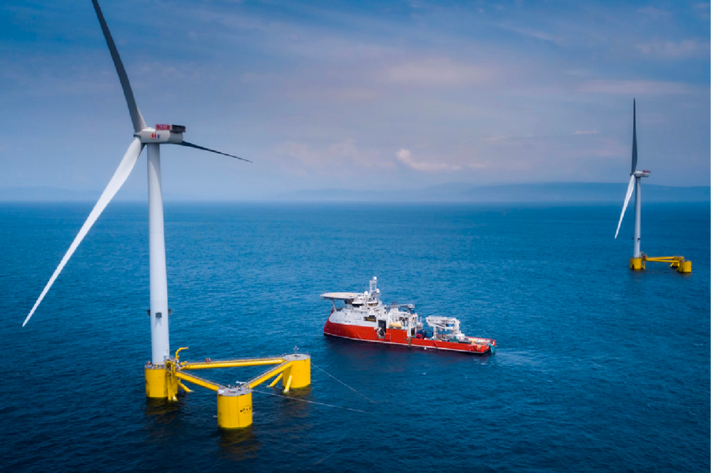 Offshore Mooring Systems – Applied Fiber