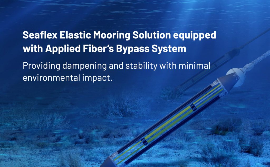Seaflex with Applied Fiber delivers mooring system on EU’s largest ...